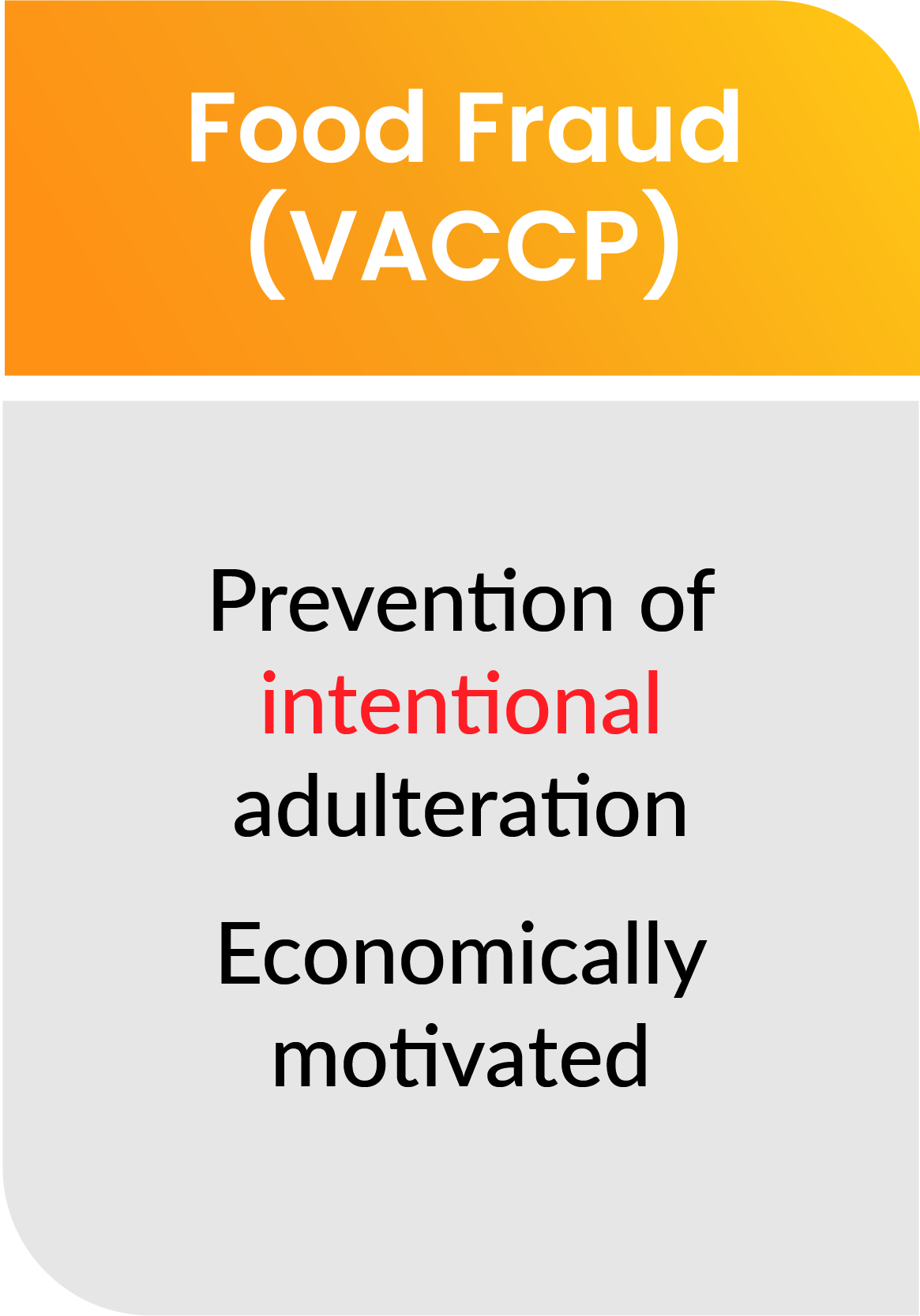 What are HACCP, TACCP and VACCP? (and how do they differ?) | totrain